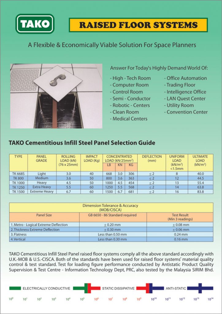 Specification - Tako Raised Floor System