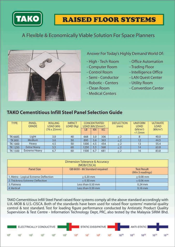 Product Catalogue & Spec. - Tako Raised Floor System